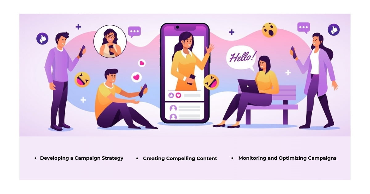 Influencer Marketing: Identifying and Engaging with Right Influencer